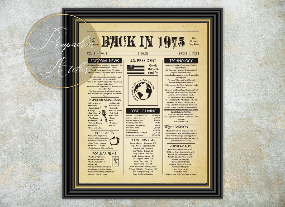 Back in 1975 Newspaper Poster, Back in Time Sign, Birthday 1975 Facts, Party Decoration ...