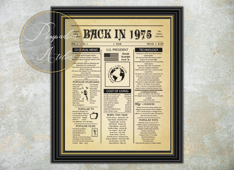 Back in 1975 Newspaper Poster Back in Time Sign Birthday - Etsy