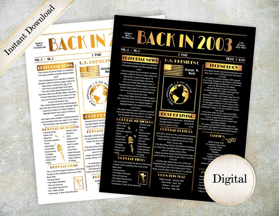 Luxury Back in 2003 Sign Golden Digital Newspaper Poster - Etsy