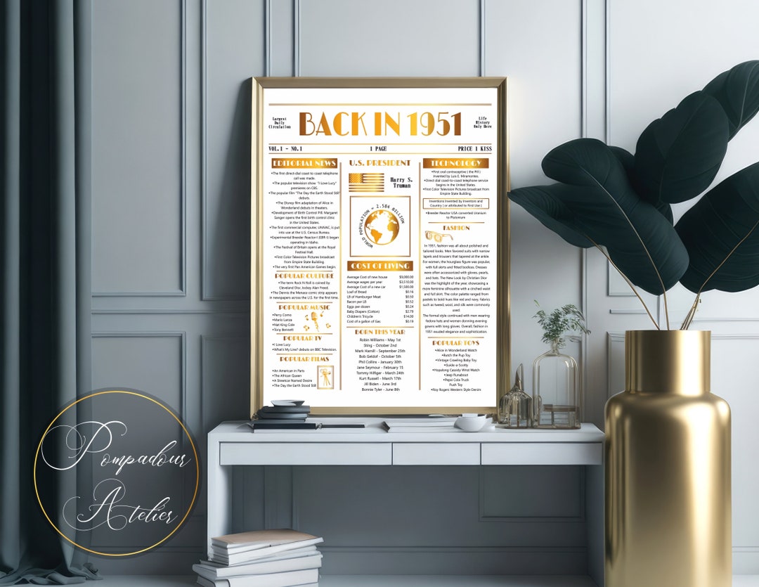 Back in 1951 Golden Poster Printable White or Black Poster - Etsy