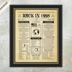 Back in 1998, Born in 1998 Poster, Retro Style Poster, 1998 Flashback ...