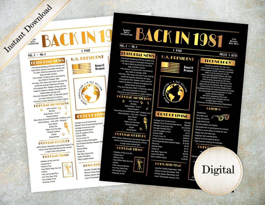 Back in 1981 Luxury Poster, 1981 Printable Sign, Birthday Decoration ...