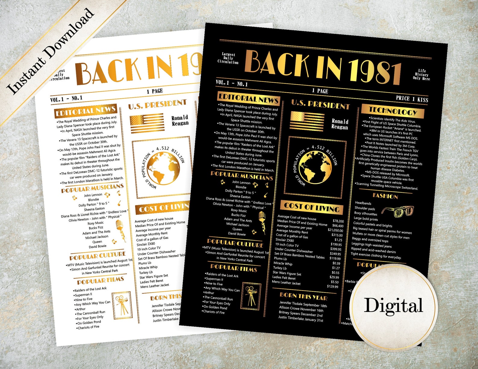 Back in 1981 Luxury Poster 1981 Printable Sign Birthday - Etsy