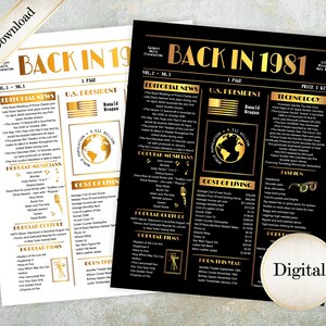 Back in 1981 Luxury Poster, 1981 Printable Sign, Birthday Decoration ...