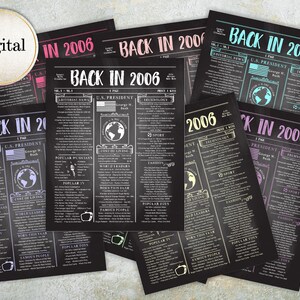 Back in 2006 Sign, Chalkboard Style Poster, Back in the Day, the Year ...