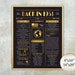 Back in 1951 Golden Poster Printable White or Black Poster - Etsy