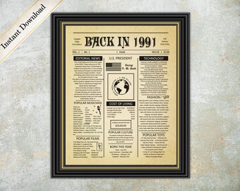 Back in 1991 Poster - Etsy