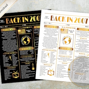 Gold Back in 2007 Poster, Printable Modern Poster, Born in 2007, 2007 ...
