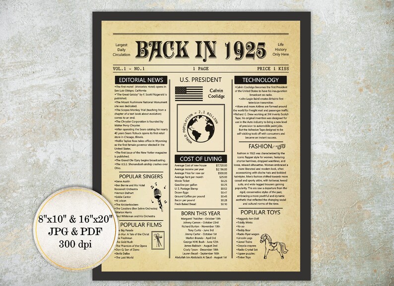 1925 Birthday Newspaper Poster: Printable Flashback Sign (digital ...