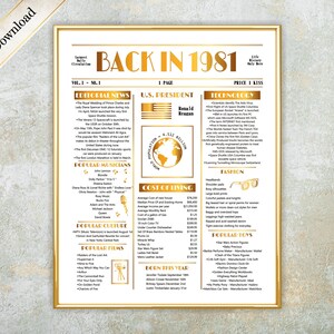 Back in 1981 Luxury Poster 1981 Printable Sign Birthday - Etsy