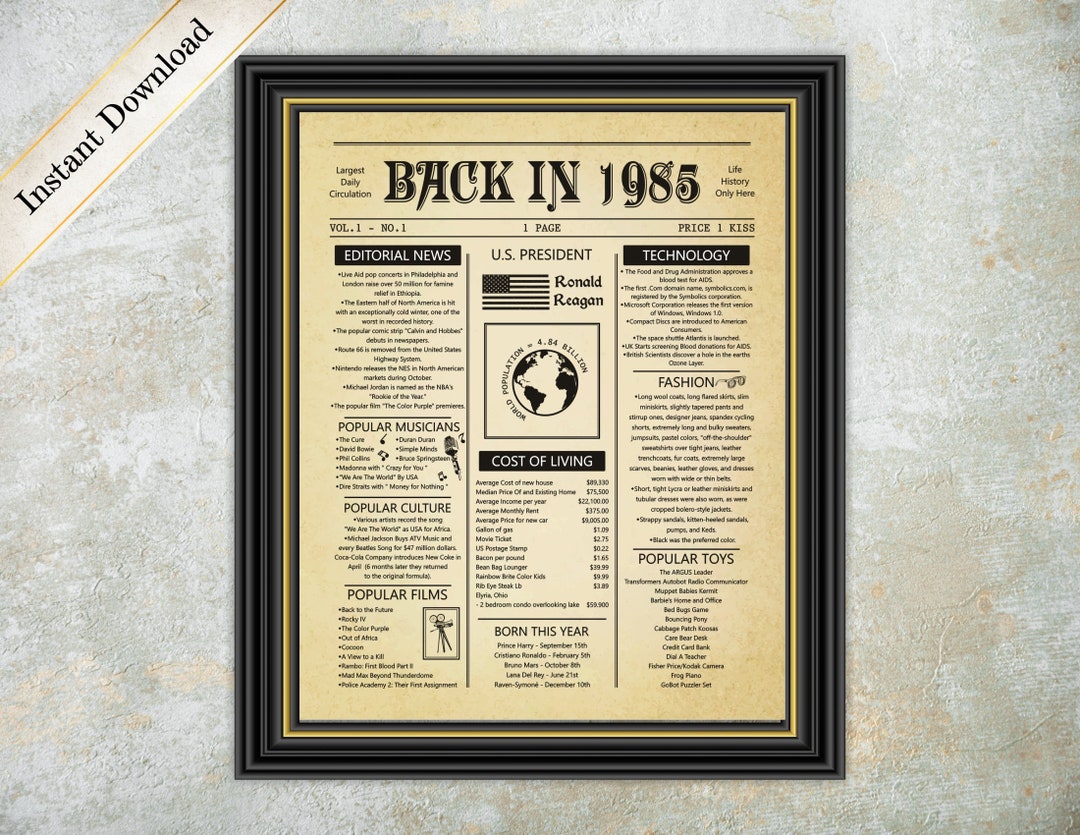 Back in 1985 Poster Vintage Newspaper Poster Digital - Etsy