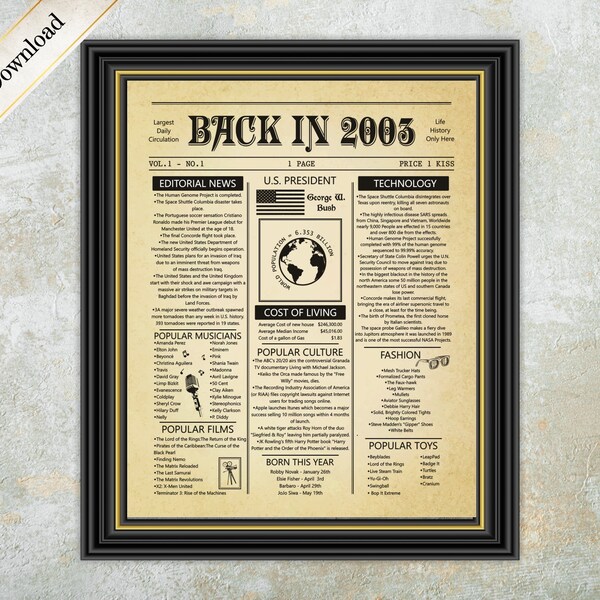 Back in Time Party - Etsy