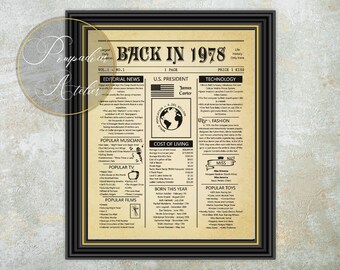 Back in 1978 poster - Etsy Nederland