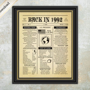 Back in 1992 Poster, Back in Time Poster, Birthday 1992 Facts, Party ...