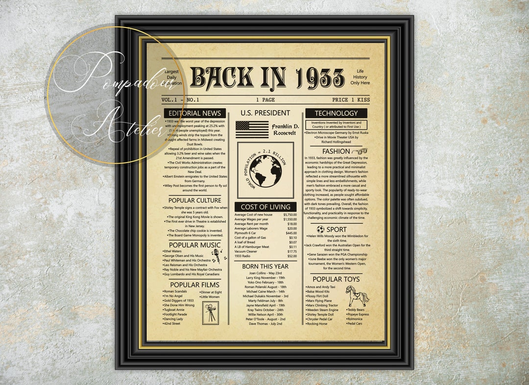 Back in 1933 PRINTABLE Newspaper Poster, Vintage Party Decoration ...