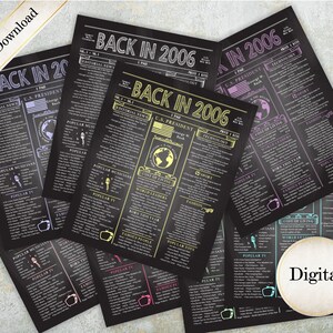 Back in 2006 Sign Chalkboard Style Poster Back in the Day - Etsy