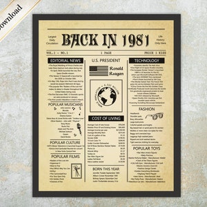 Back in 1981 Newspaper Poster, 1981 Printable Sign, Birthday Decoration ...