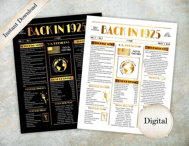 1925 Birthday Facts Sign, Flashback Party Decoration (printable PDF) - Etsy