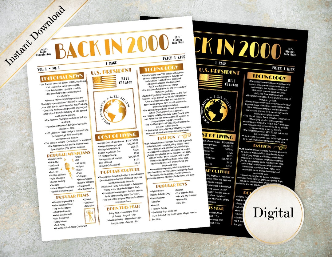 Back in 2000 Newspaper Poster, Birthday Gift (digital Download) - Etsy