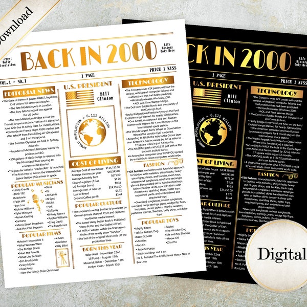 Back in 2000 Poster - Etsy