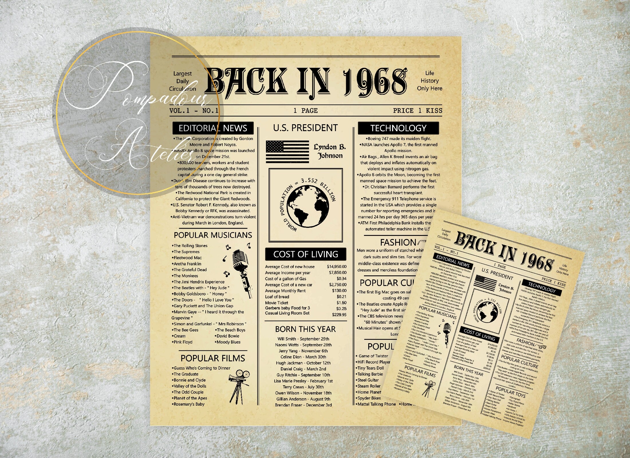 1968 Vintage Poster Back in Time Poster Birthday 1968 Facts - Etsy