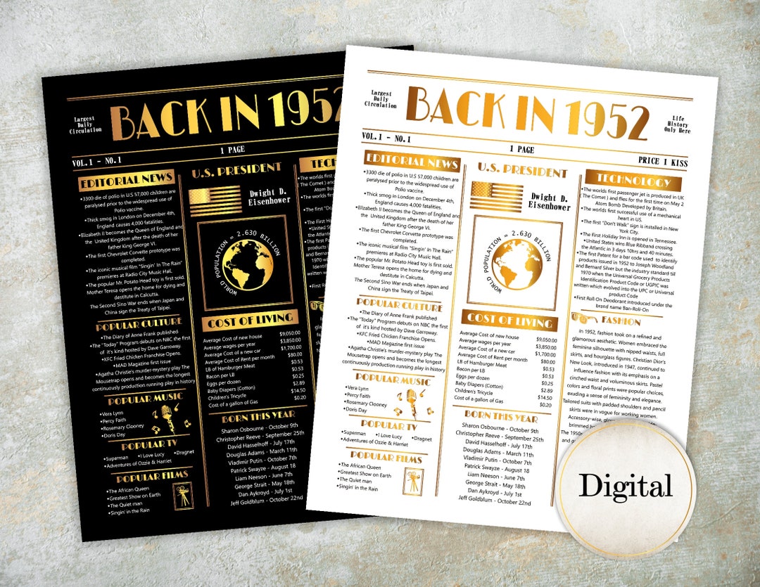 Back in 1952 Gold Poster, Printable Modern Poster, Born in 1952, 1952 ...