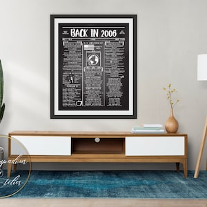 Back in 2006 Sign, Chalkboard Style Poster, Back in the Day, the Year ...