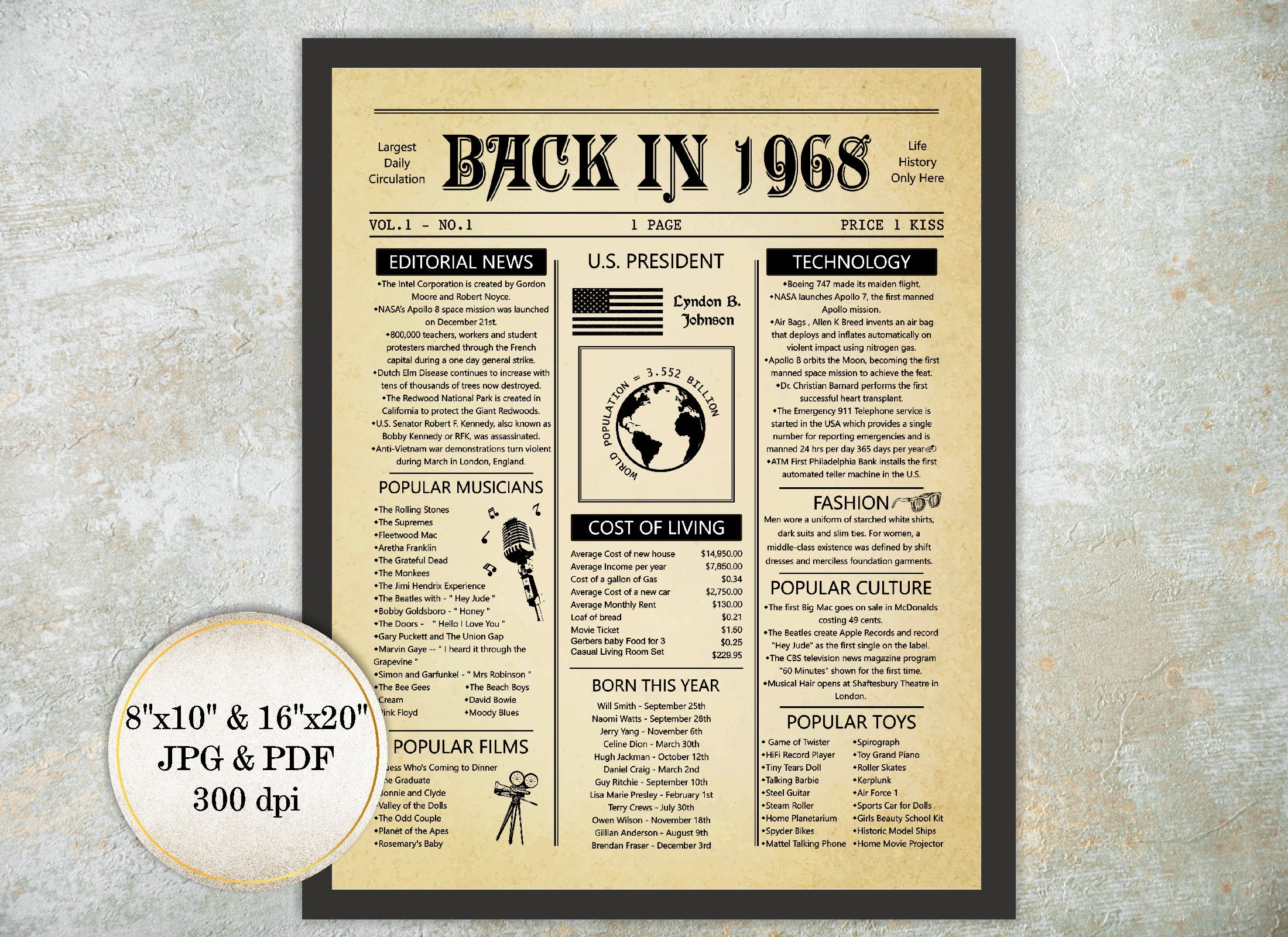 1968 Vintage Poster Back in Time Poster Birthday 1968 Facts - Etsy