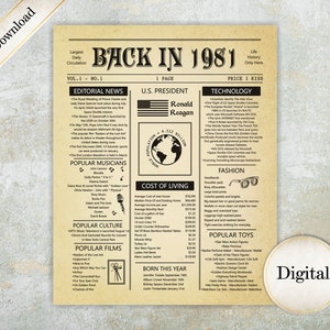 Back in 1981 Newspaper Poster, 1981 Printable Sign, Birthday Decoration ...