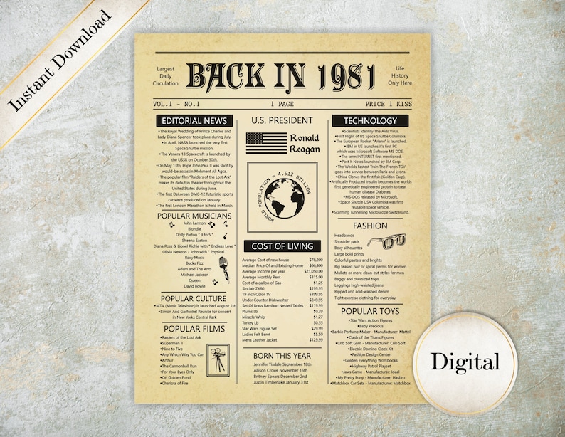 Back in 1981 Newspaper Poster 1981 Printable Sign Birthday - Etsy