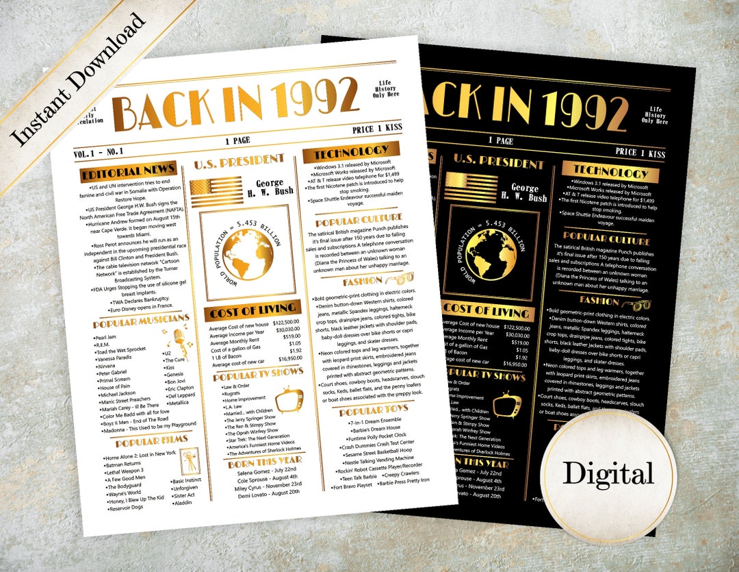 Back in Time Poster, Back in 1992 Poster, Birthday 1992 Facts, Party ...