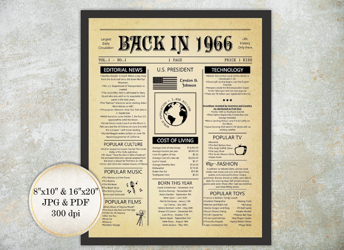 Back in 1966 Printable Sign Newspaper Style Poster 1966 - Etsy