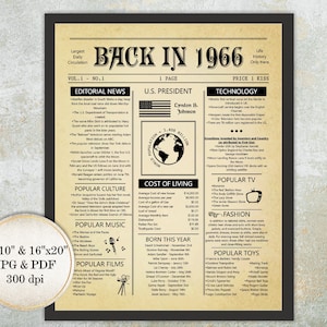 Back in 1966 Printable Sign Newspaper Style Poster 1966 - Etsy