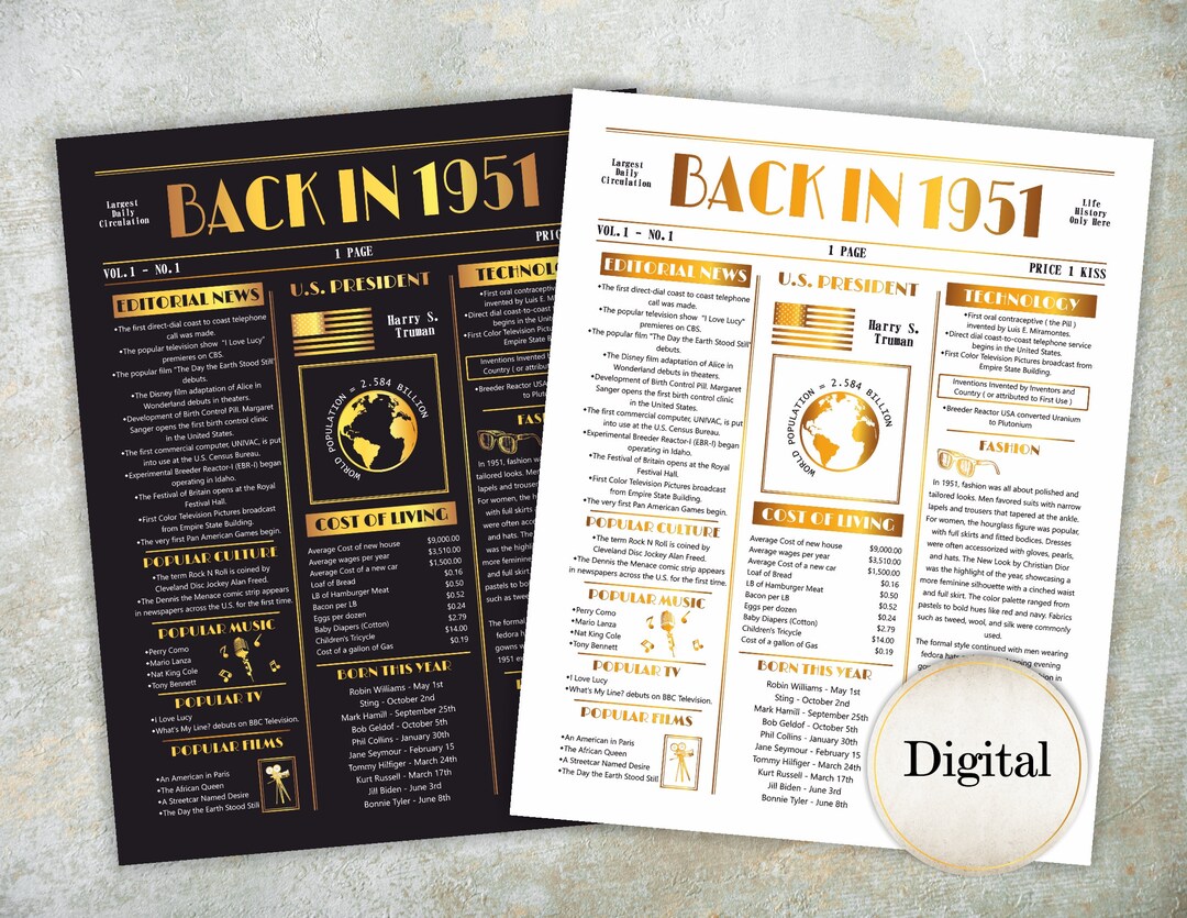 Back in 1951 Golden Poster, Printable White or Black Poster, Born in ...