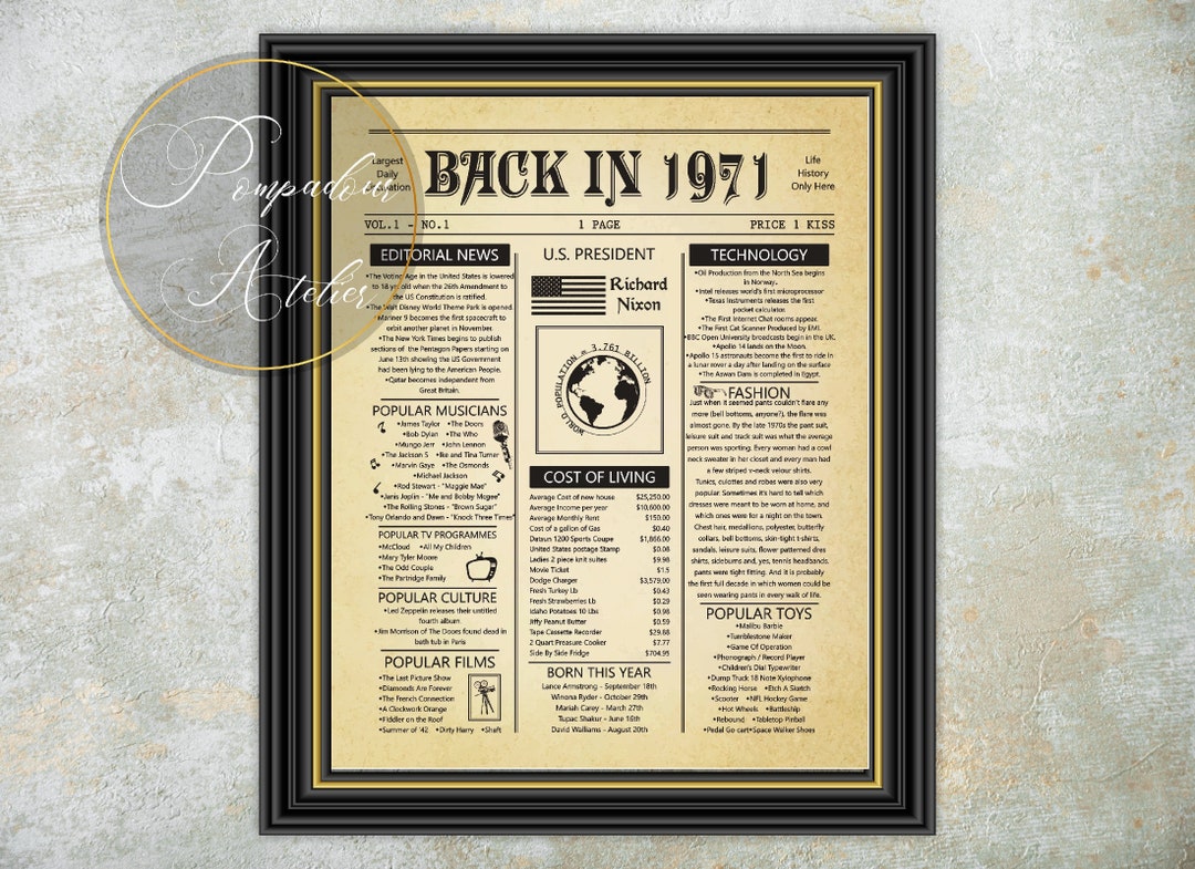 What Happened in 1971, Back in 1971 Newspaper, Printable Poster ...