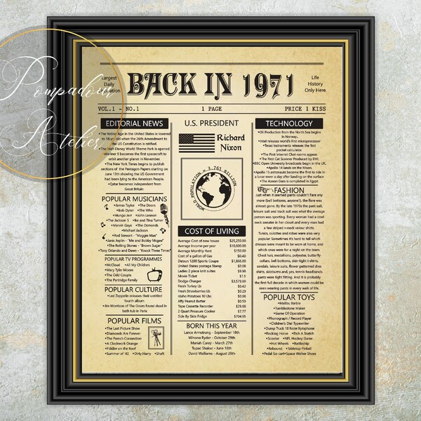 Back in 1971 - Etsy