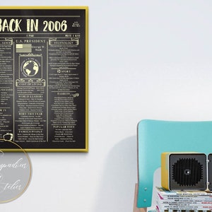 Back in 2006 Sign, Chalkboard Style Poster, Back in the Day, the Year ...