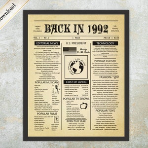 Back in 1992 Poster, Back in Time Poster, Birthday 1992 Facts, Party ...