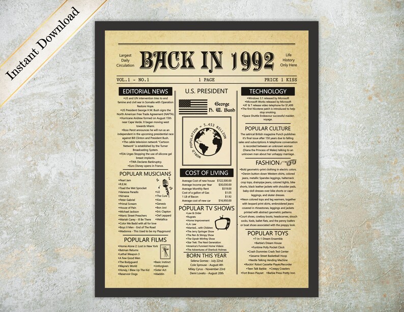 Back in 1992 Poster Back in Time Poster Birthday 1992 Facts - Etsy