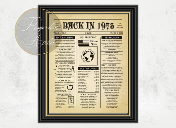 Back in 1973 Back in Time Poster Birthday 1973 Facts - Etsy