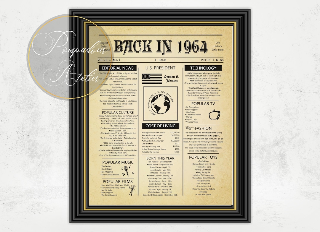Back in 1964 Vintage Poster, Printable Newspaper Sign, Born in 1964 ...