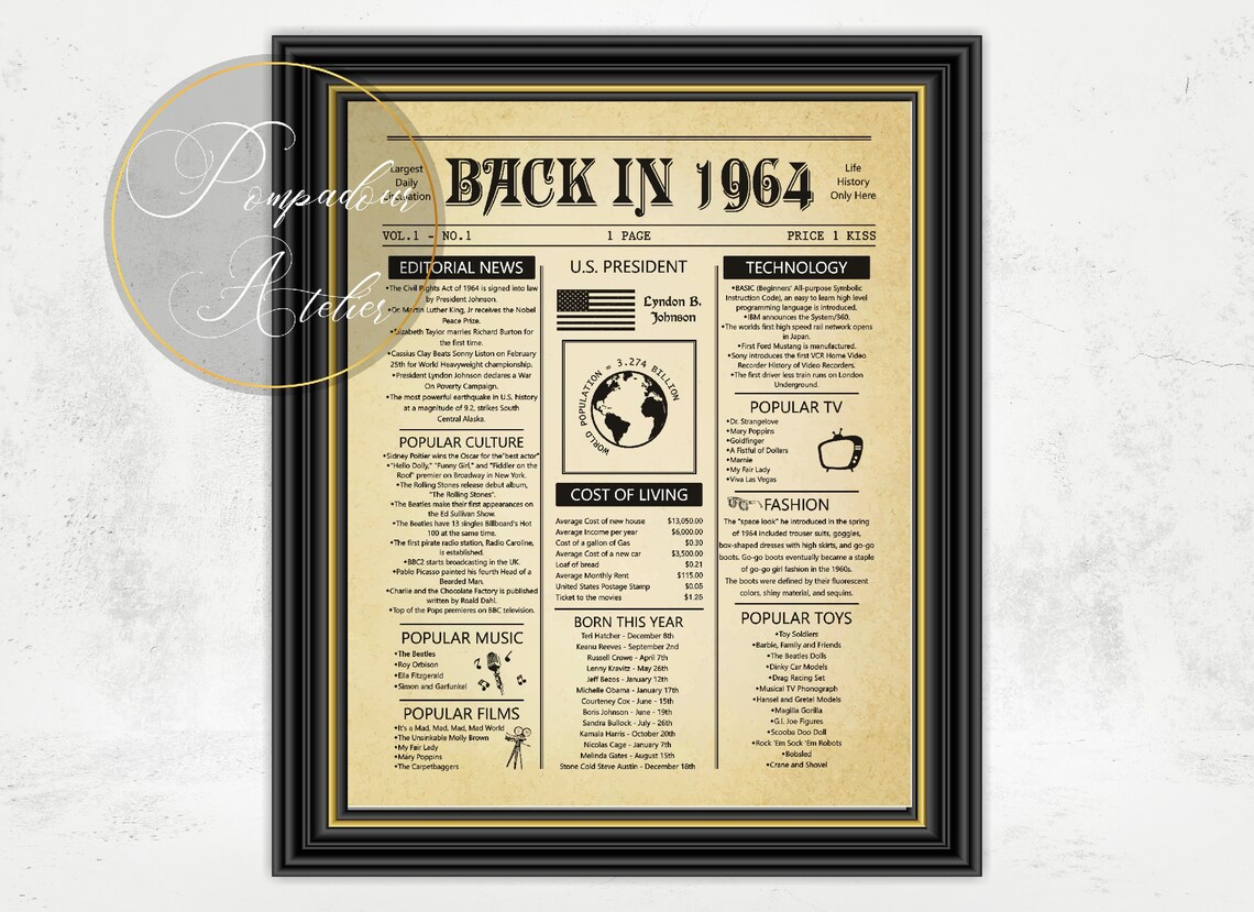 Back in 1964 Vintage Poster Printable Newspaper Sign Born in - Etsy