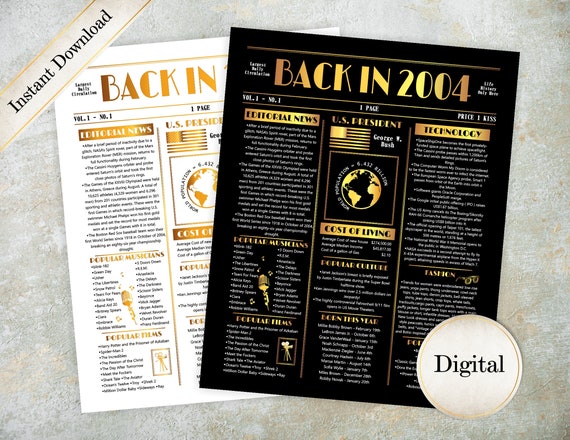 Back in 2004 Poster Back in Time Poster Birthday 2004 Facts | Etsy