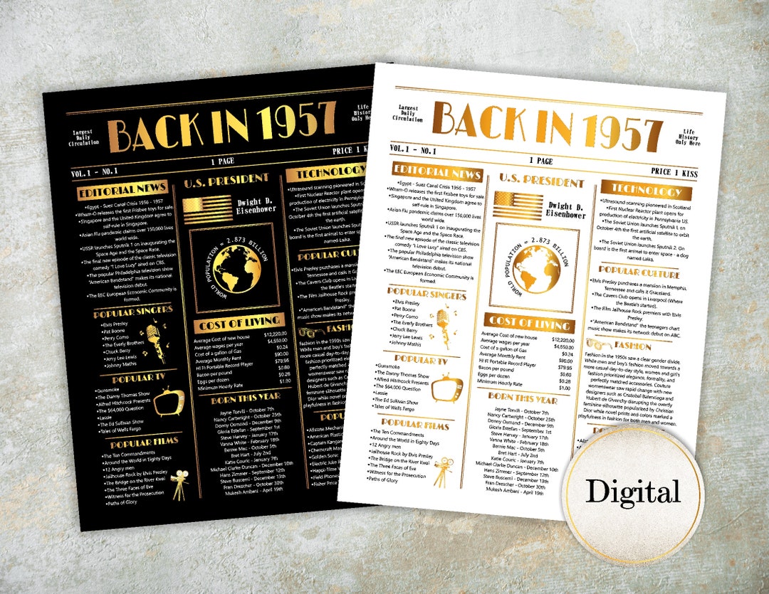 Back in 1957 Poster, Flashback 1957, Back in Time Poster, Birthday 1957 ...