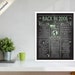 Back in 2006 Sign Chalkboard Style Poster Back in the Day - Etsy