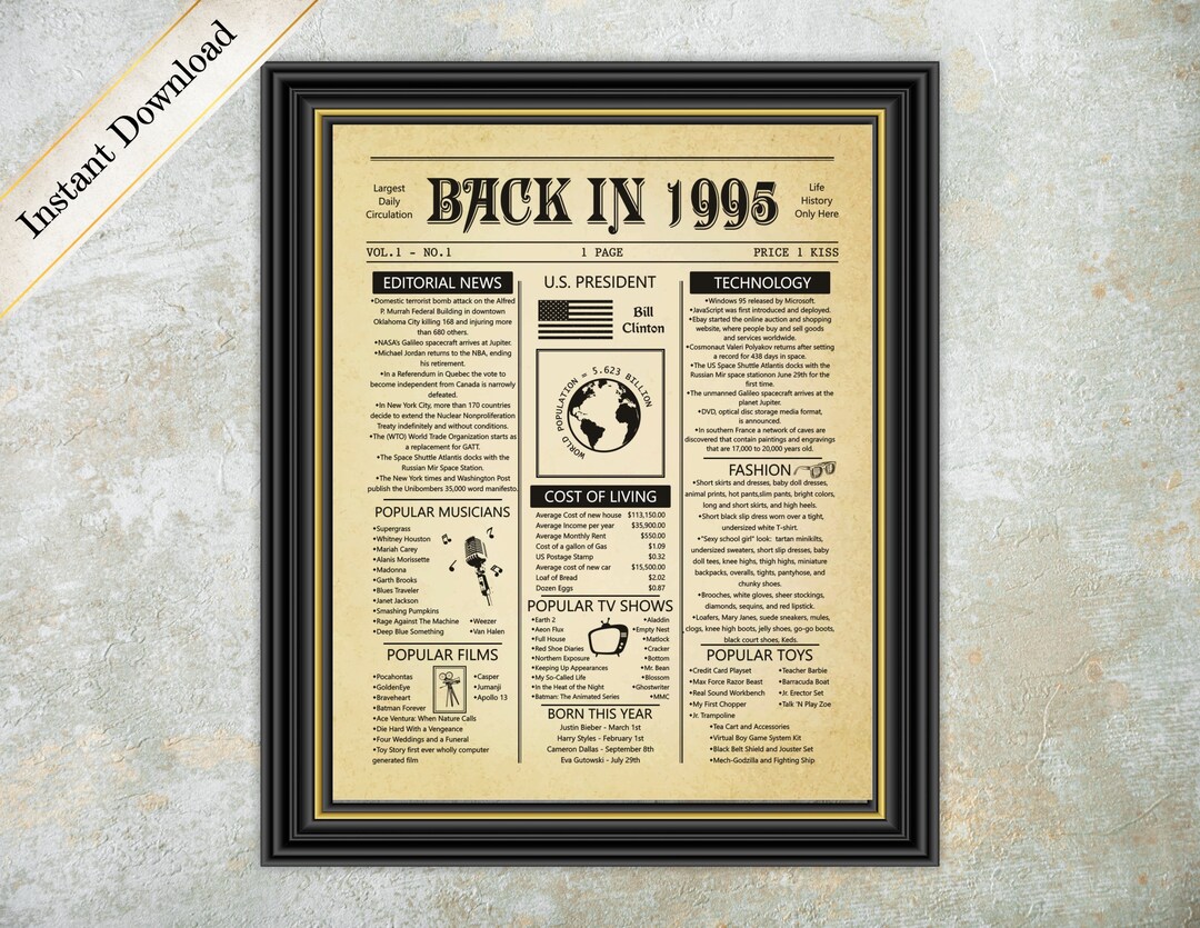 Back in 1995 Poster, Printable Newspaper Poster, Born in 1995, 1995 ...