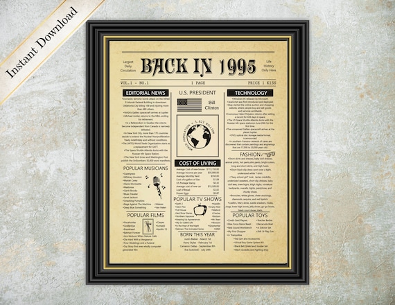 Back in 1995 Poster Printable Newspaper Poster Born in 1995 | Etsy