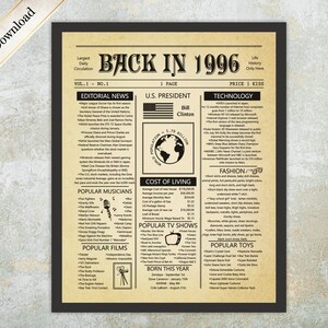 1996 Newspaper Birthday Poster, Flashback Printable (PDF & JPG) - Etsy