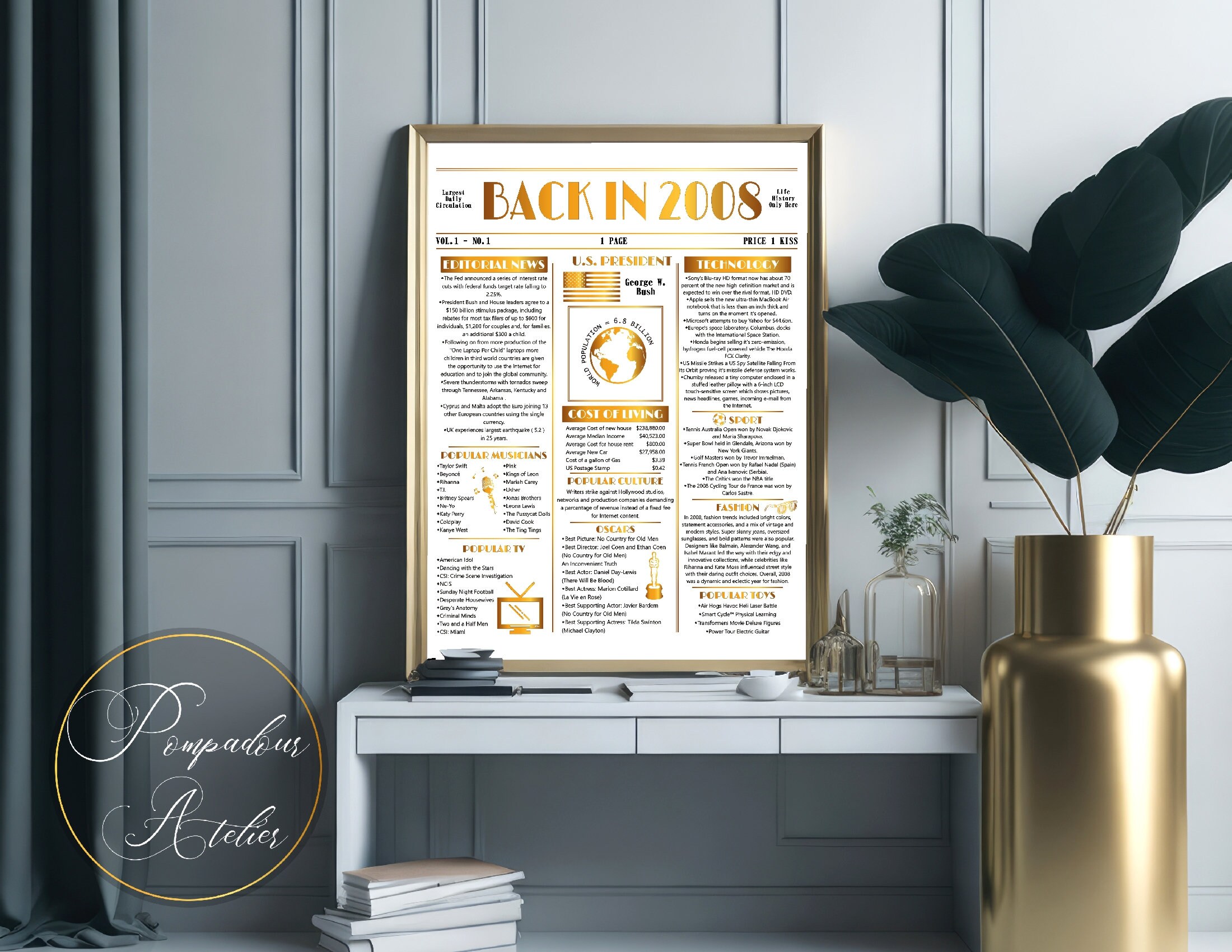 2008 Birthday Facts Poster: Flashback Party Decor (digital Download) - Etsy