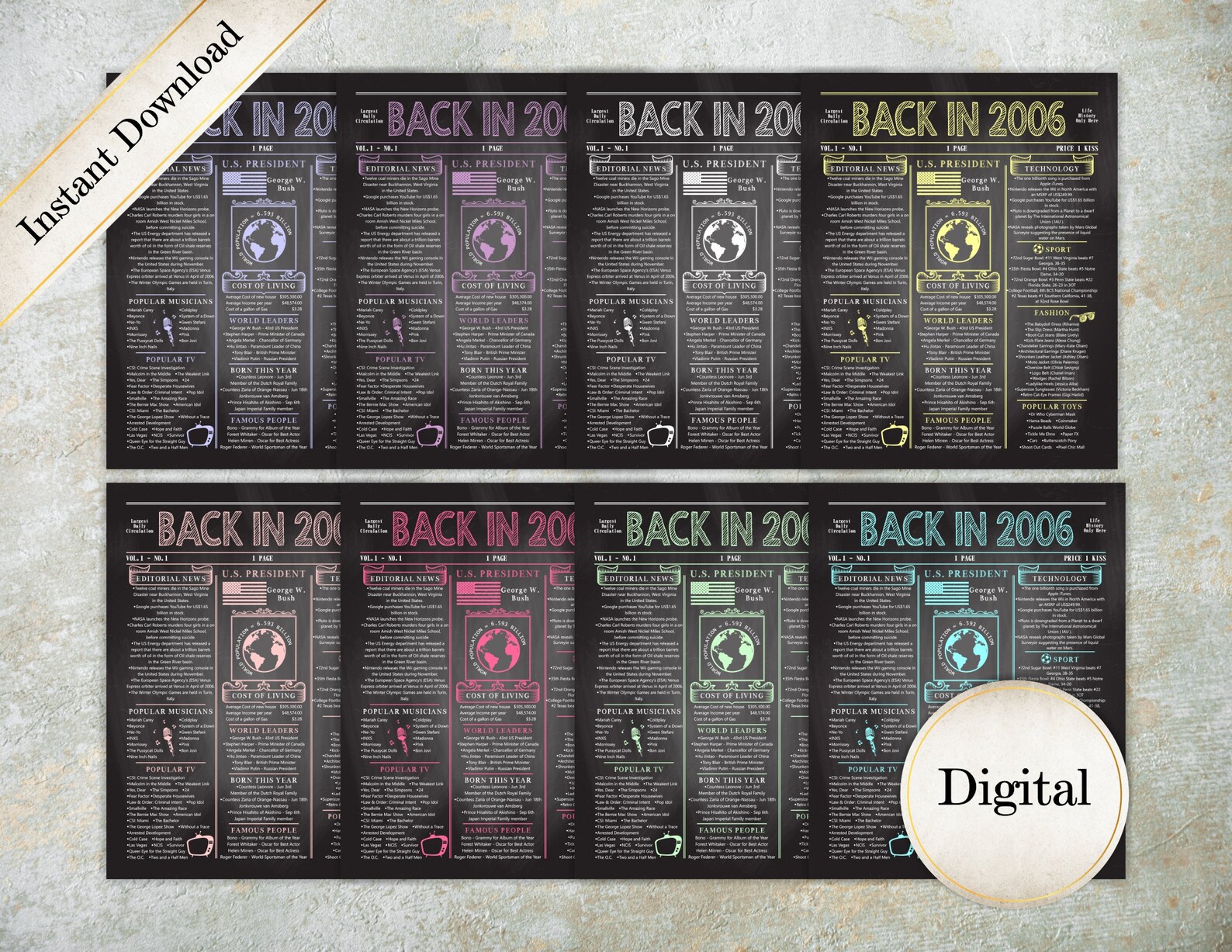 Back in 2006 Sign Chalkboard Style Poster Back in the Day | Etsy